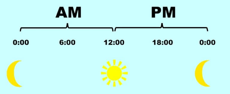 L'HEURE CLASSIQUE - Memovoc
