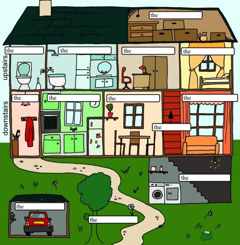 LES PIÈCES DE LA MAISON - Memovoc